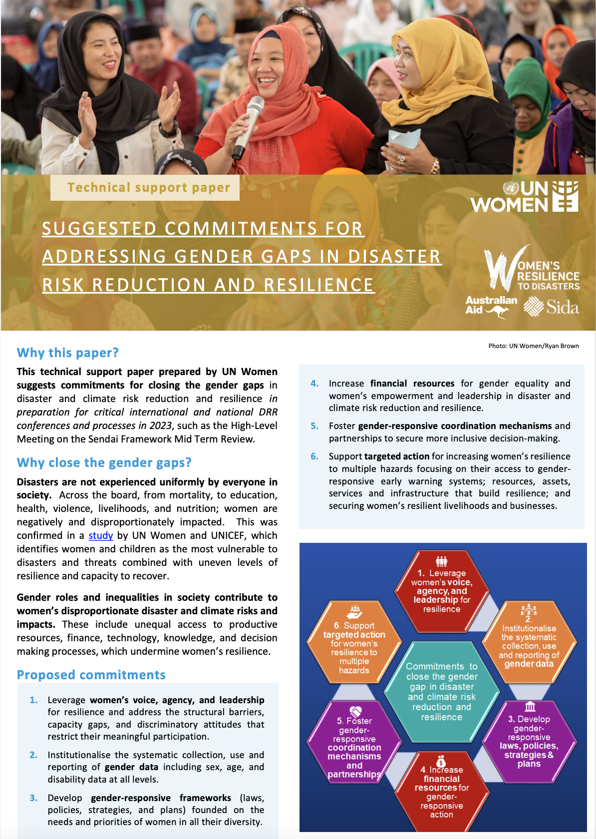 Suggested commitments for addressing gender gaps in disaster risk reduction | UNW WRD Knowledge Hub
